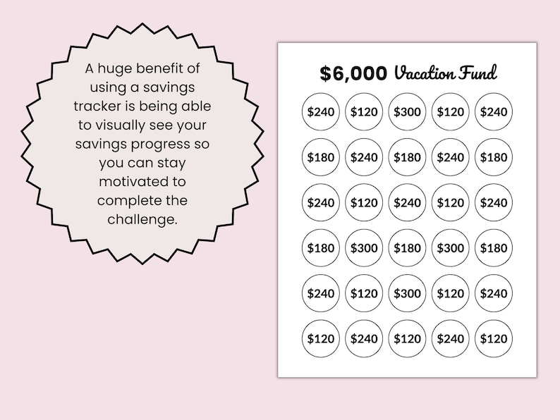 Vacation Savings Tracker Printable, Vacation Fund, Vacation Budget ...