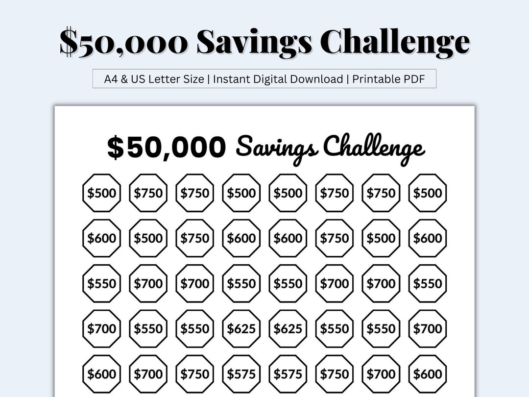 50000 Savings Challenge, Savings Tracker Template, 50k Savings Tracker ...