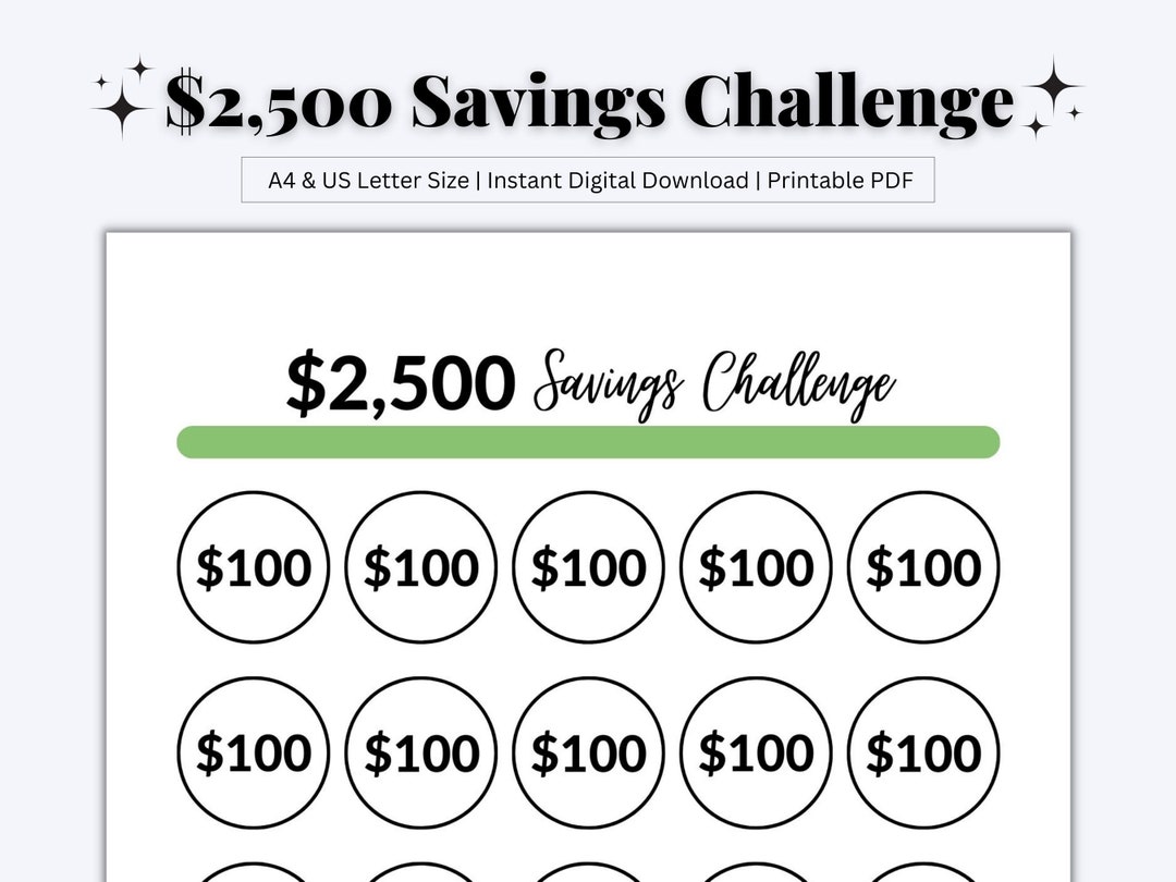 2,500 Savings Challenge Printable, Vacation Savings Tracker, Savings ... 2,500 Savings Challenge Printable, Vacation Savings Tracker, Savings ...