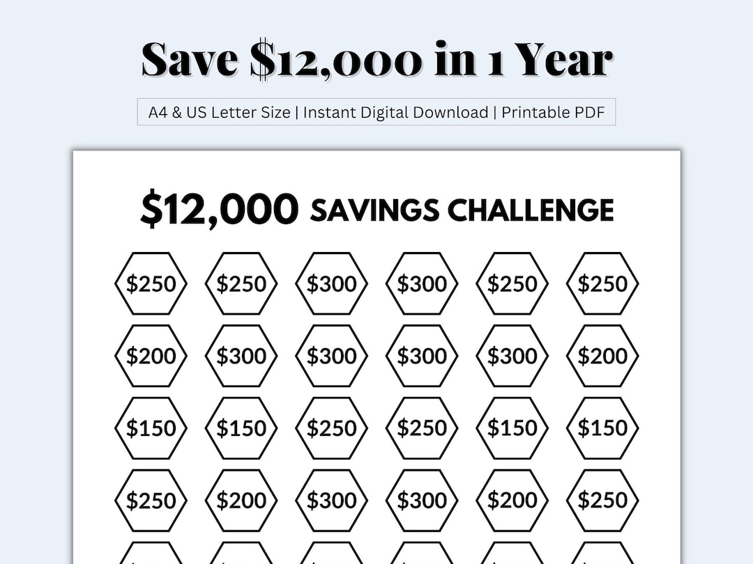 12000 Savings Challenge, 12k in 52 Weeks, Money Challenge, Save 12000 ...