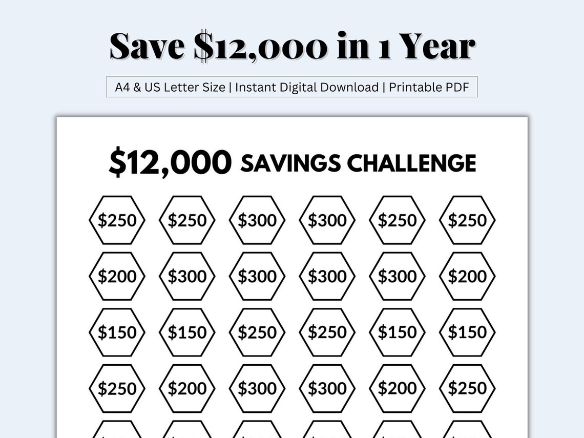 12000 Savings Challenge, 12k in 52 Weeks, Money Challenge, Save 12000 ...