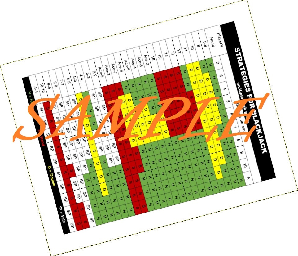 Blackjack Strategy Card