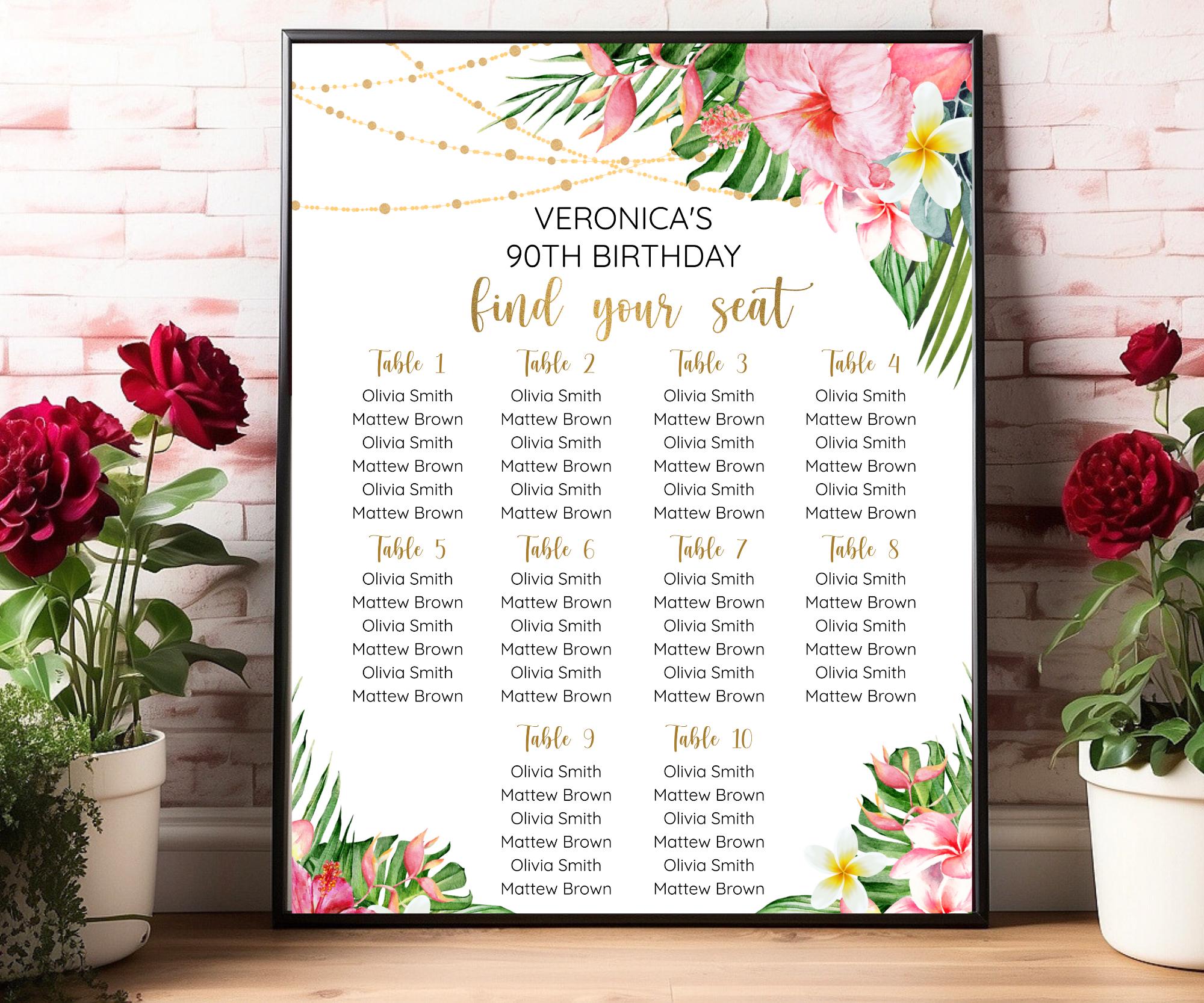 Editable Hawaiian Theme Birthday Seating Chart Template, Luau Birthday ...