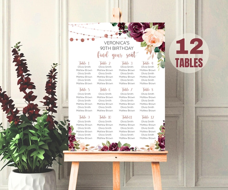 Editable Birthday Seating Chart Sign Template, Burgundy Floral ...