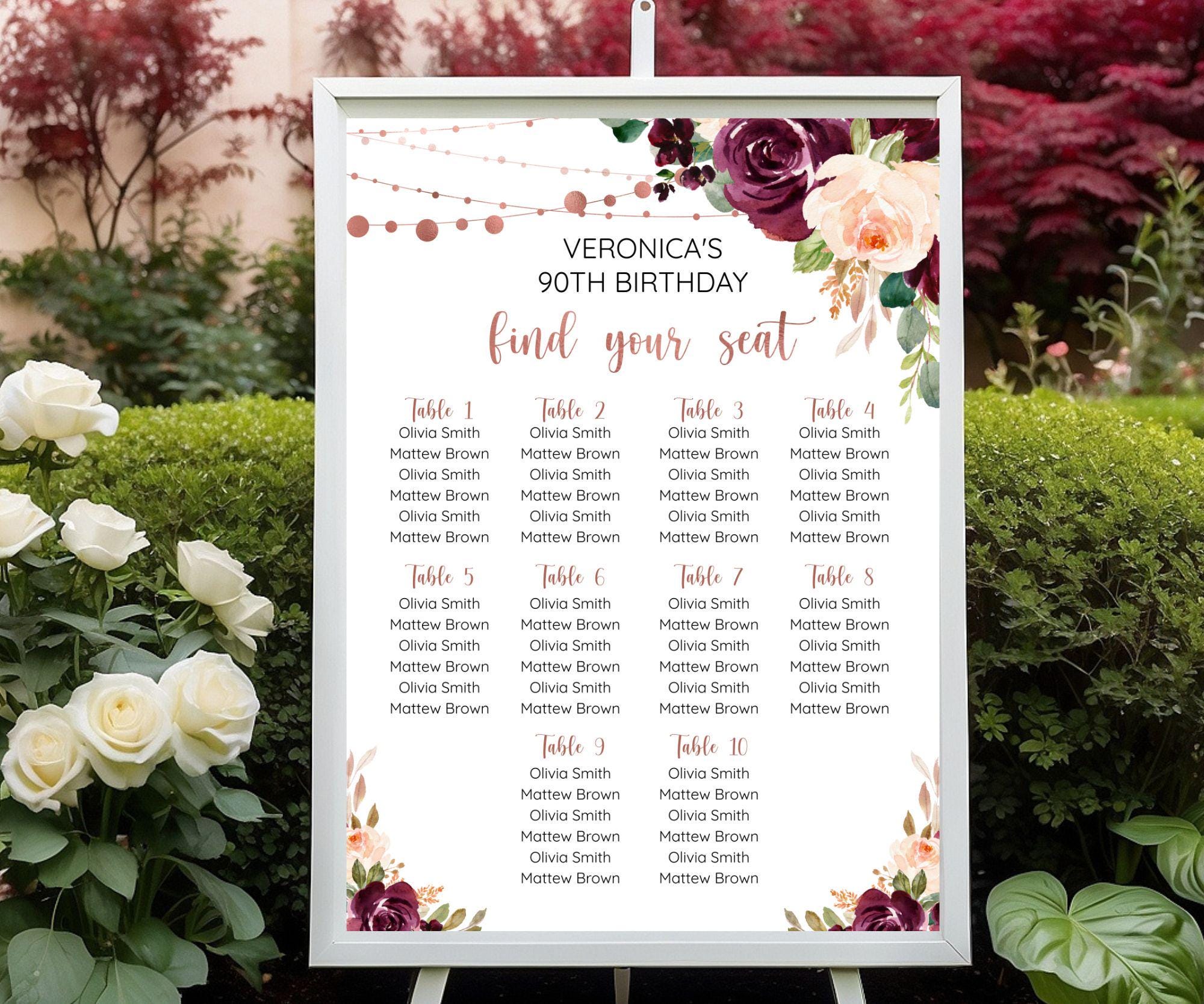 Editable Birthday Seating Chart Sign Template, Burgundy Floral ...