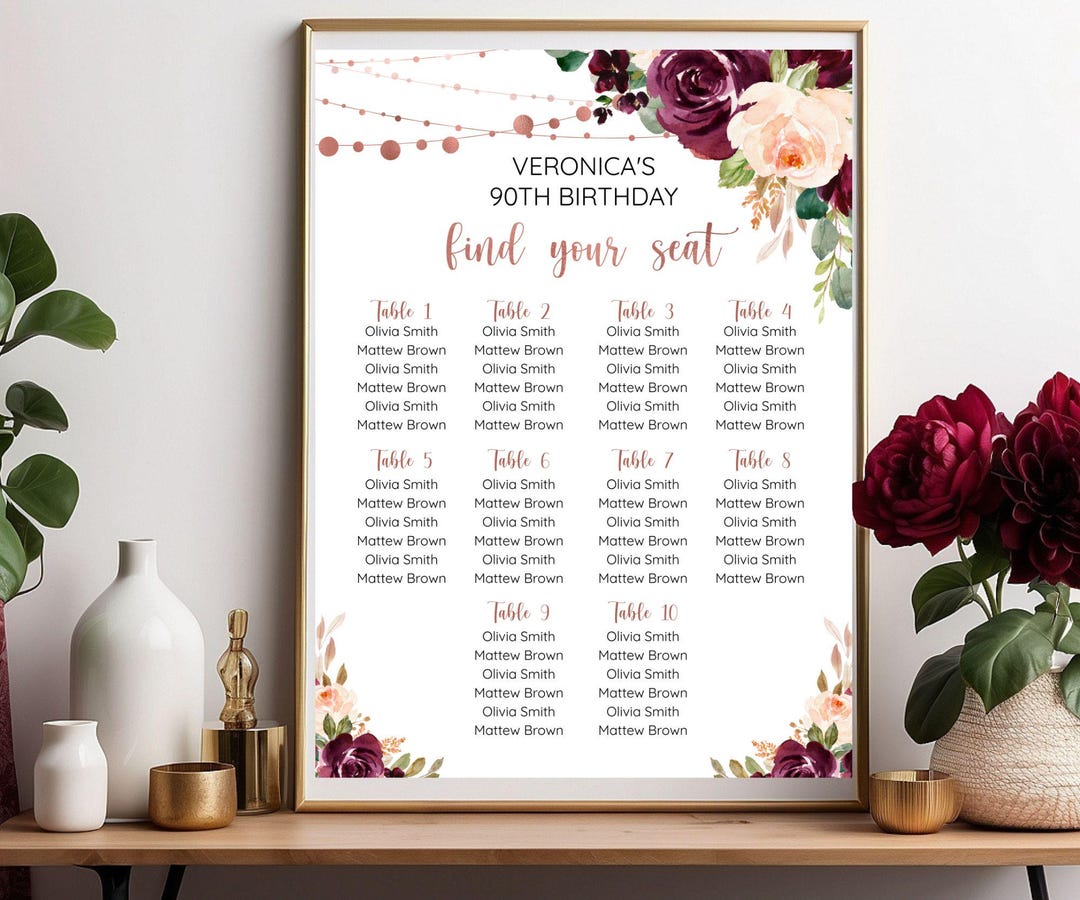 Editable Birthday Seating Chart Sign Template, Burgundy Floral ...