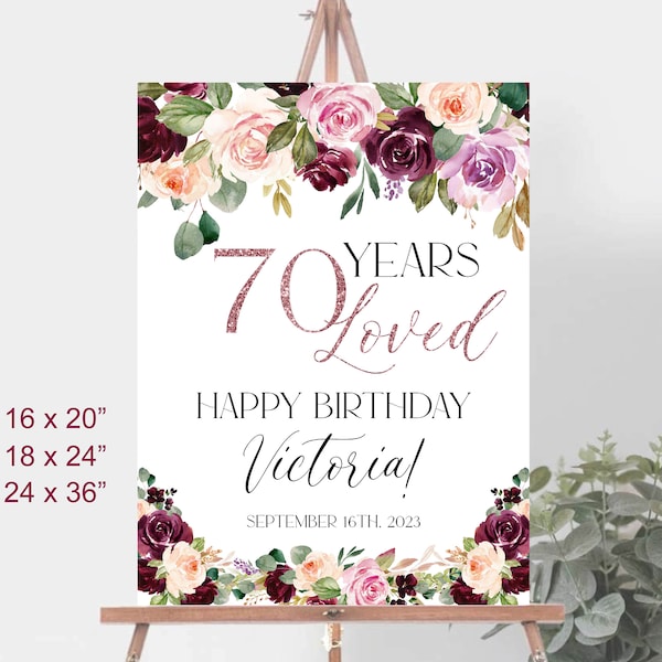 70th Birthday - Etsy
