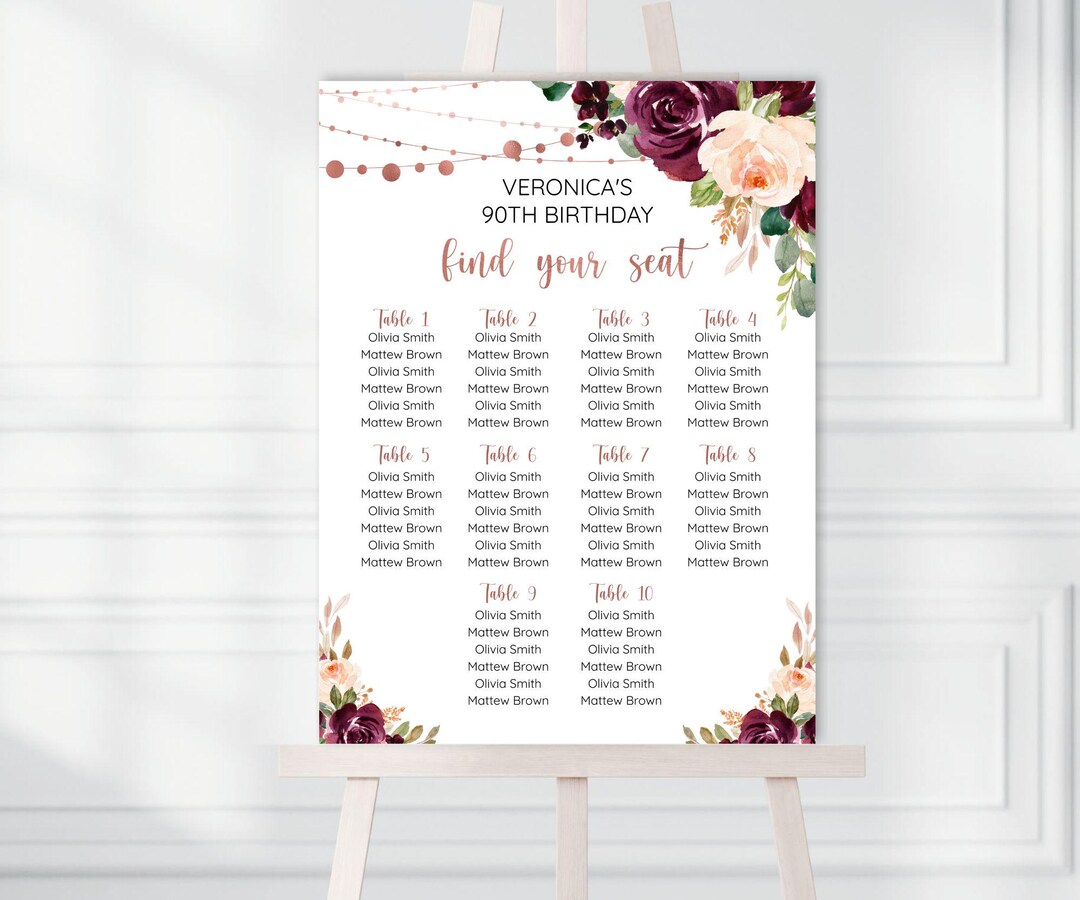 Editable Birthday Seating Chart Sign Template, Burgundy Floral ...