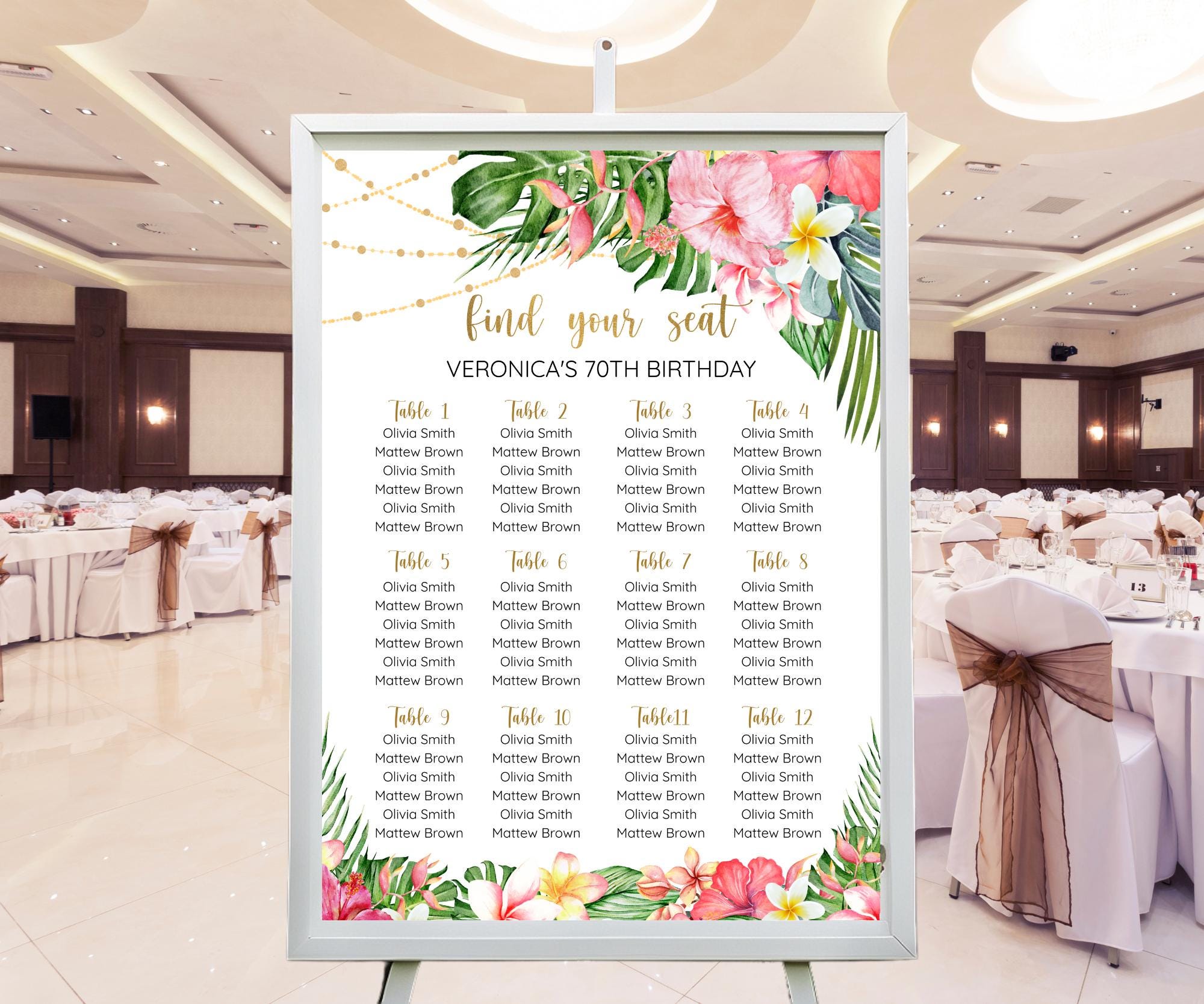 Editable Hawaiian Theme Birthday Seating Chart Template, Luau Birthday ...