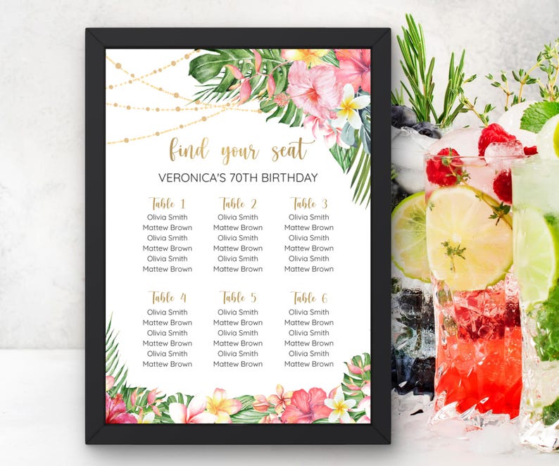 Editable Hawaiian Theme Birthday Seating Chart Template, Luau Birthday ...