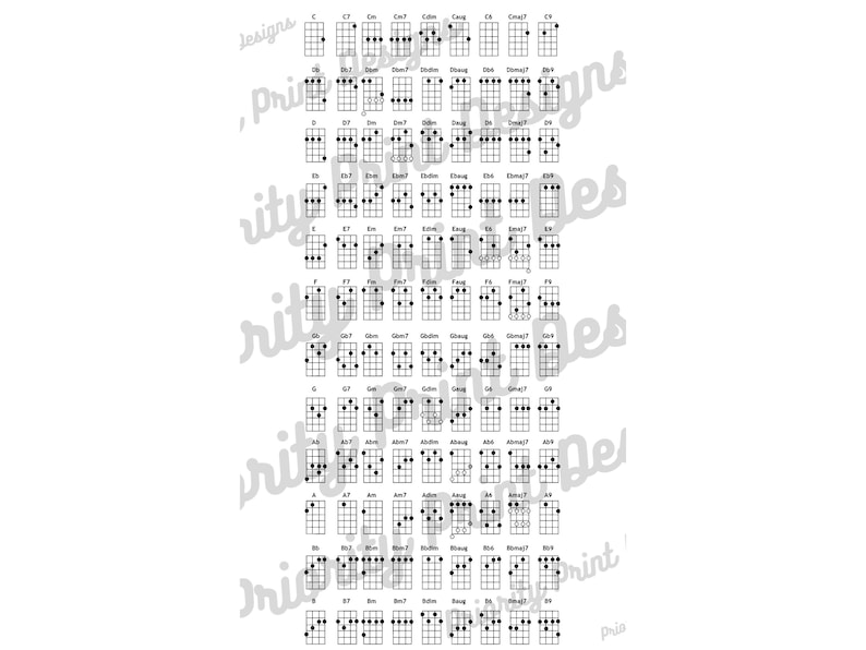 Printable Ukulele Chord Chart, Print, Fretboard Notes, Son Key, Student ...