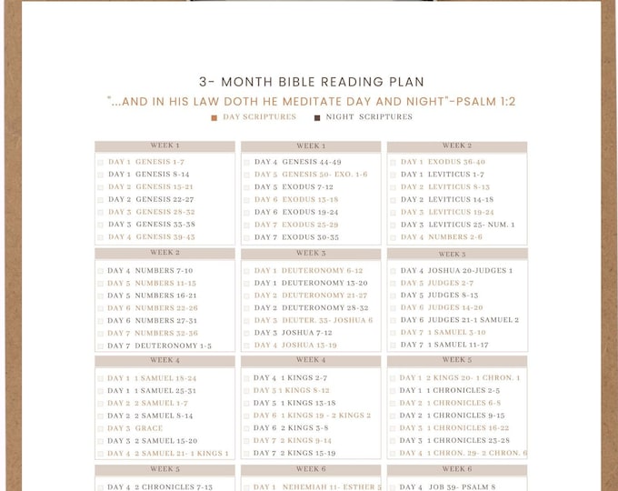 Bible Reading Tracker 6 Months, Bible Study Plan, Chronological Bible ...