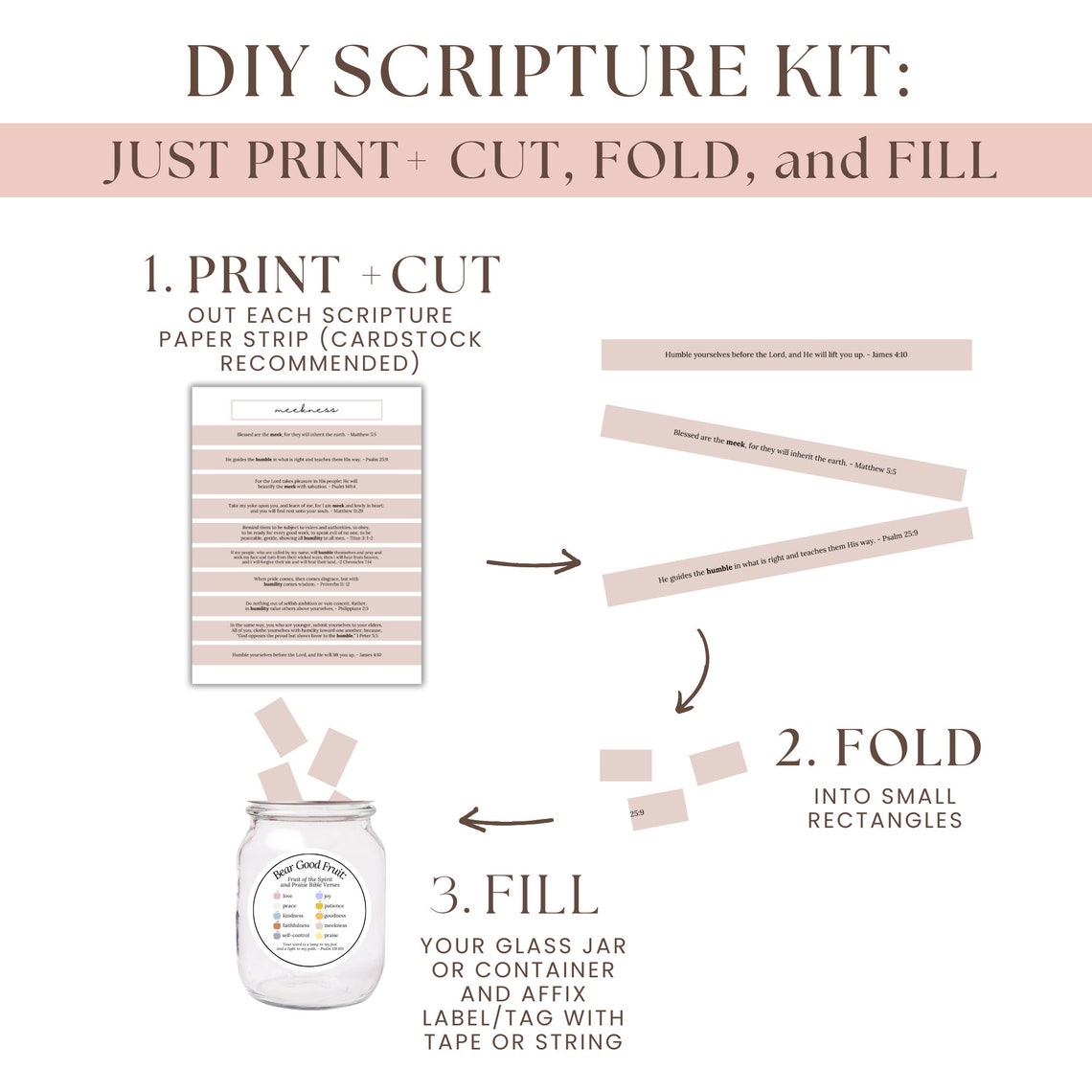 Scripture Jar Printable With Fruit of the Spirit, Praise Scriptures ...