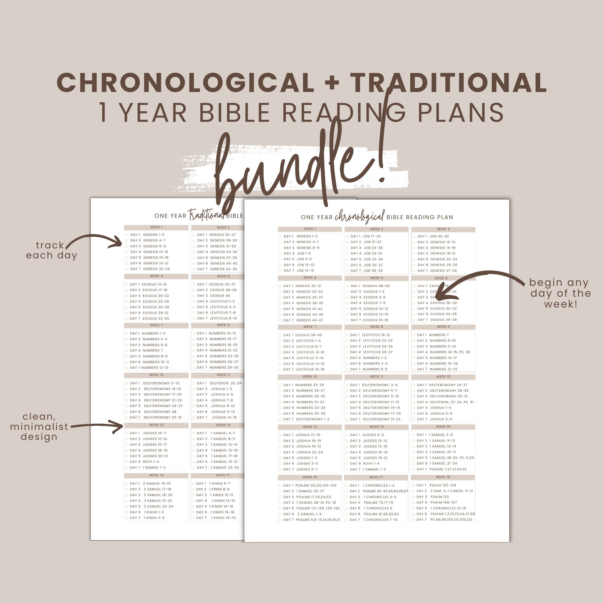Chronological and Traditional Bible Reading Plan Bundle Bible Tracker ...