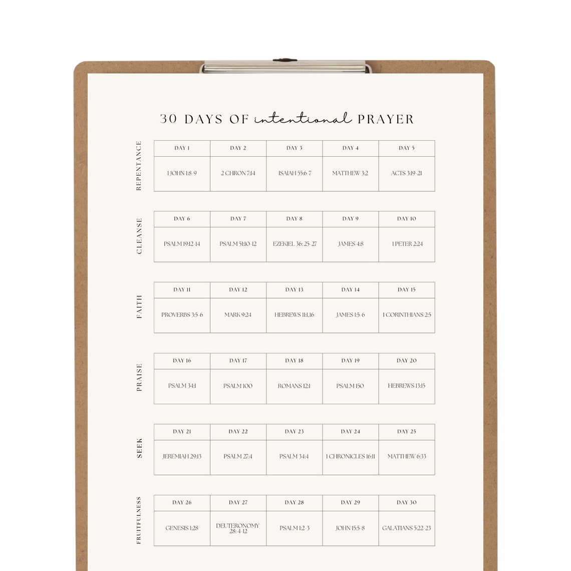 Daily Prayer Calendar Printable| 30 Day Prayer Challenge| Intentional ...