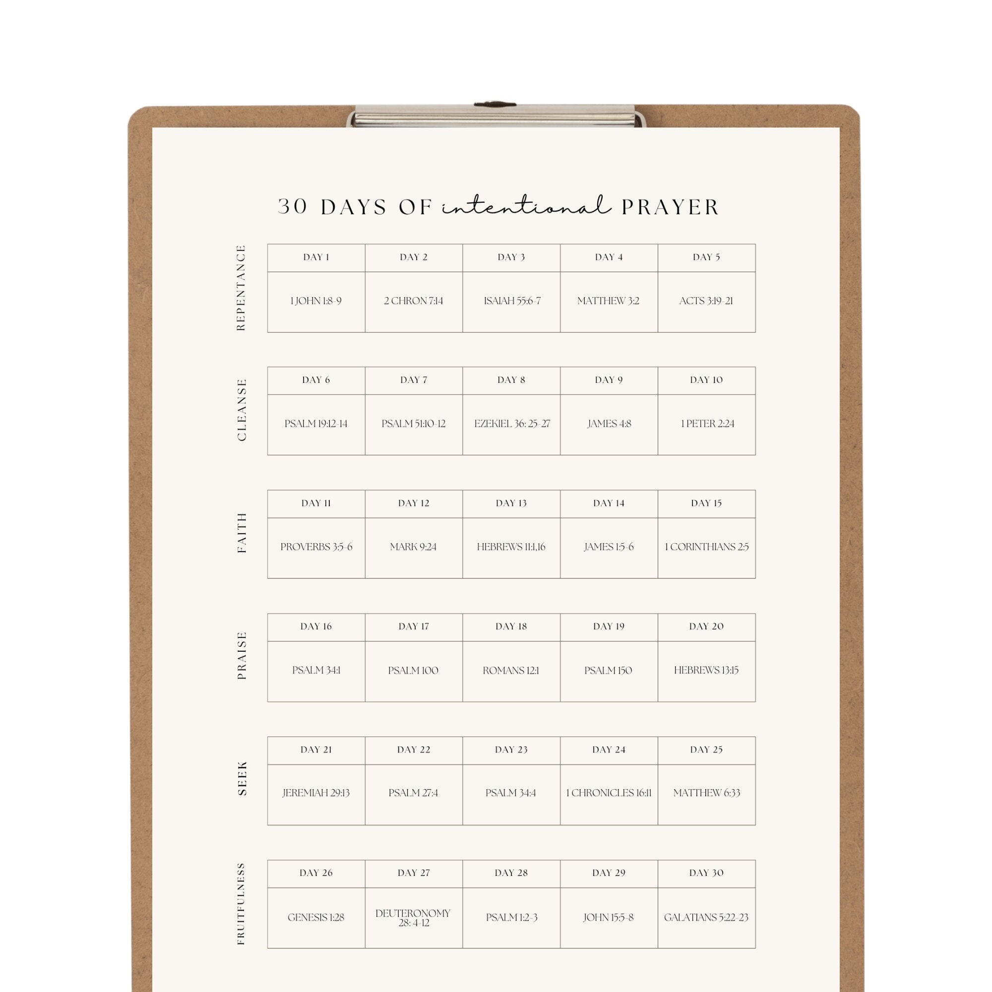 Daily Prayer Calendar Printable 30 Day Prayer Challenge Intentional