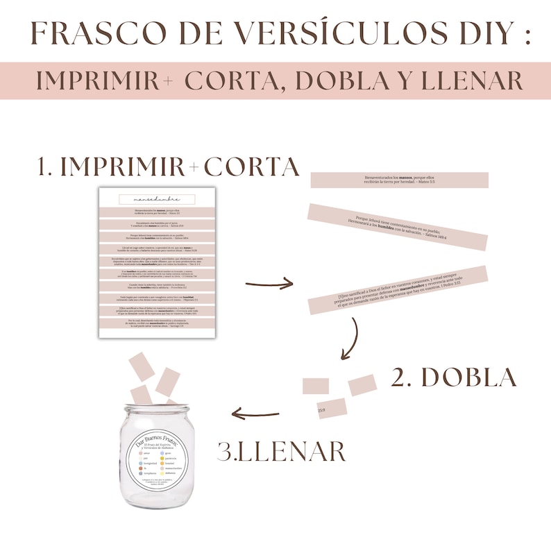 SPANISH Scripture Jar Printable| El Fruto Del Espiritu| Praise ...
