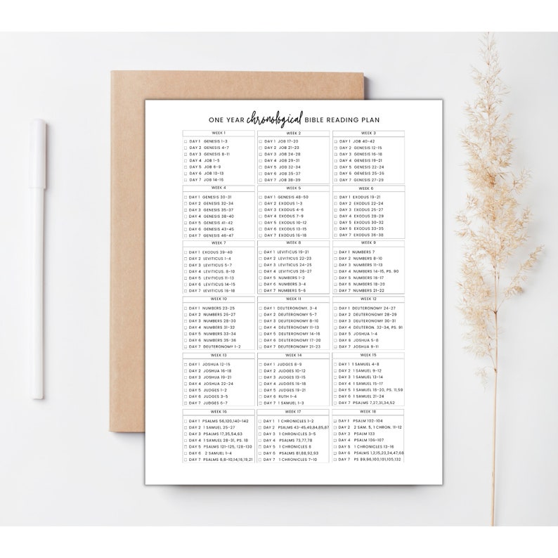Chronological Bible Reading Plan Minimalist Bible Reading Tracker One ...