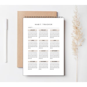 Yearly Habit Tracker Template 365 Day Habit Tracker Routine Tracker US ...