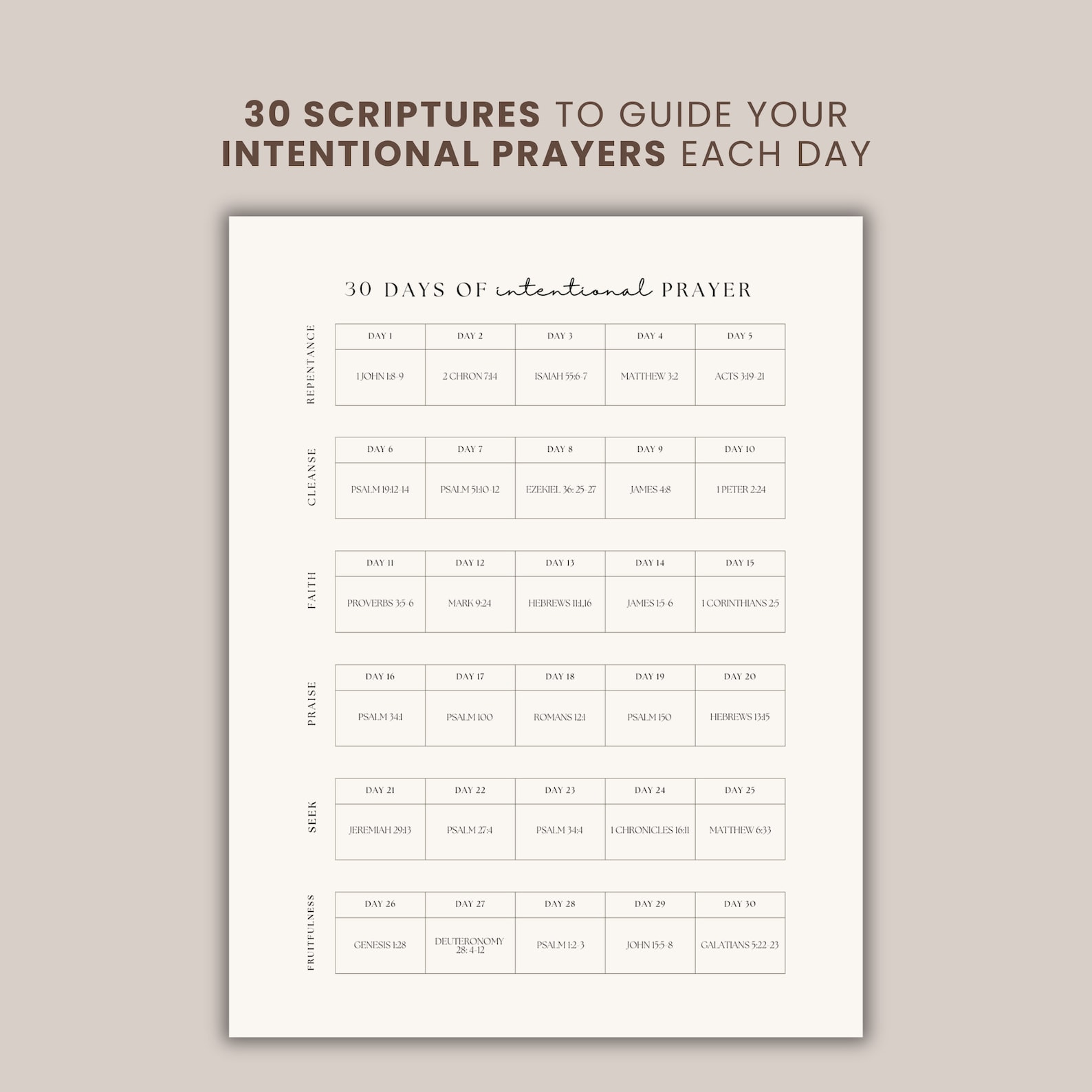 Daily Prayer Calendar Printable| 30 Day Prayer Challenge| Intentional ...