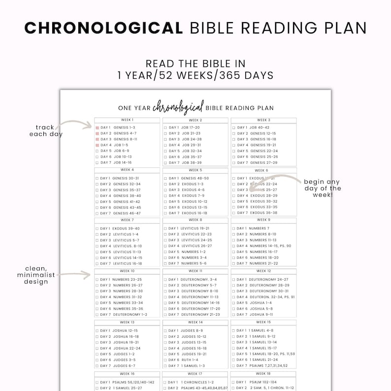 Chronological Bible Reading Plan Minimalist Bible Reading Tracker One ...