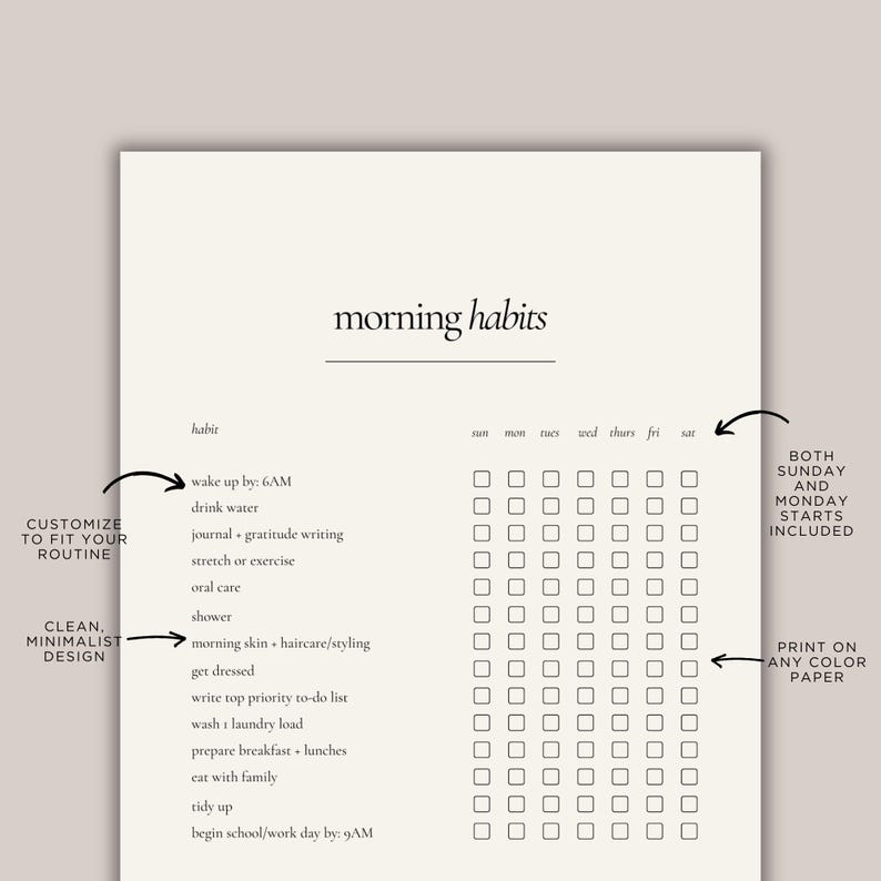 Editable Morning Night Routine Checklist Bundle for Adults| Daily ...