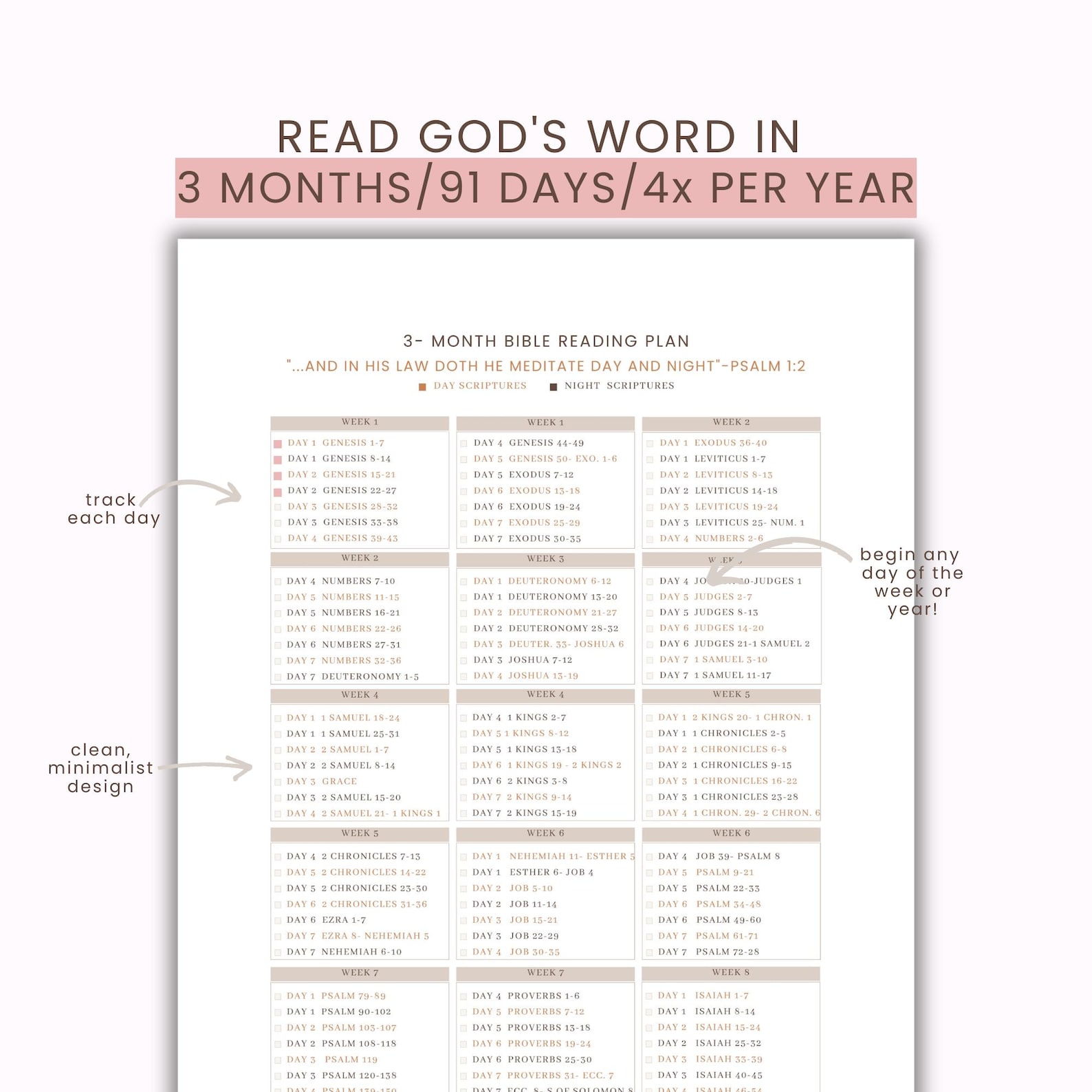 3-month Bible Reading Plan| Bible Reading Tracker| Bible Reading Plan ...