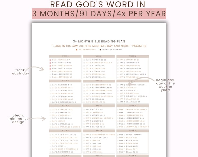 Bible Reading Tracker 6 Months, Bible Study Plan, Chronological Bible ...