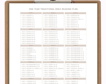 Printable Bible Reading Plan - Etsy UK
