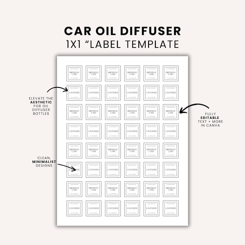 1 Inch Car Oil Diffuser Labels Template| Printable and Editable Car ...