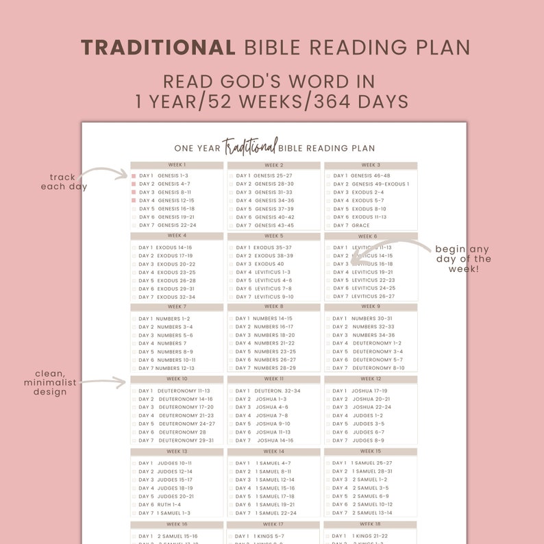Bible in One Year Reading Plan Traditional Bible Reading Plan Bible ...