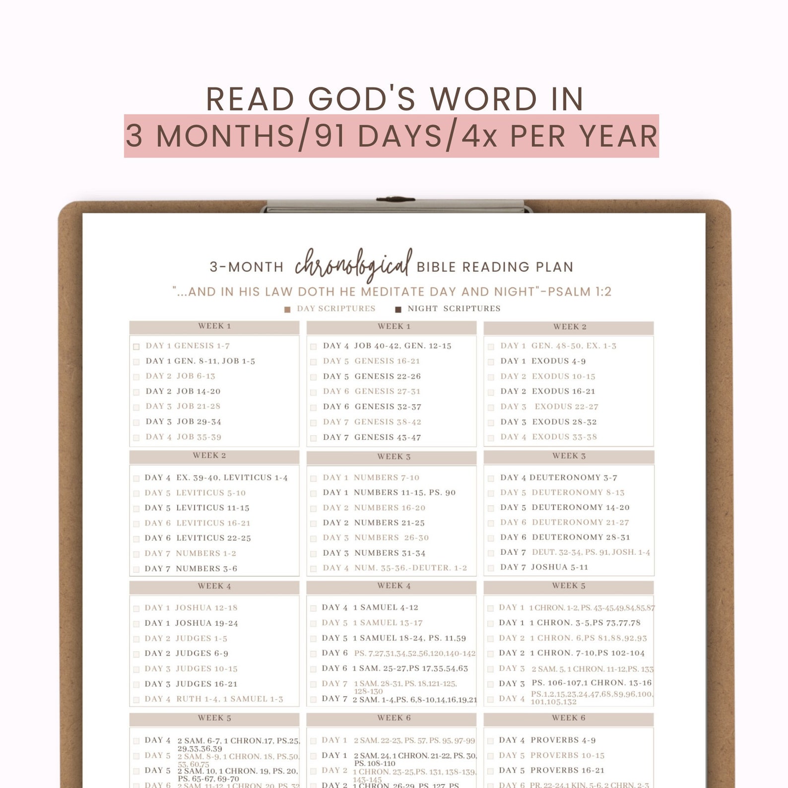 3-month Chronological Bible Reading Plan Bible Reading Tracker Bible ...