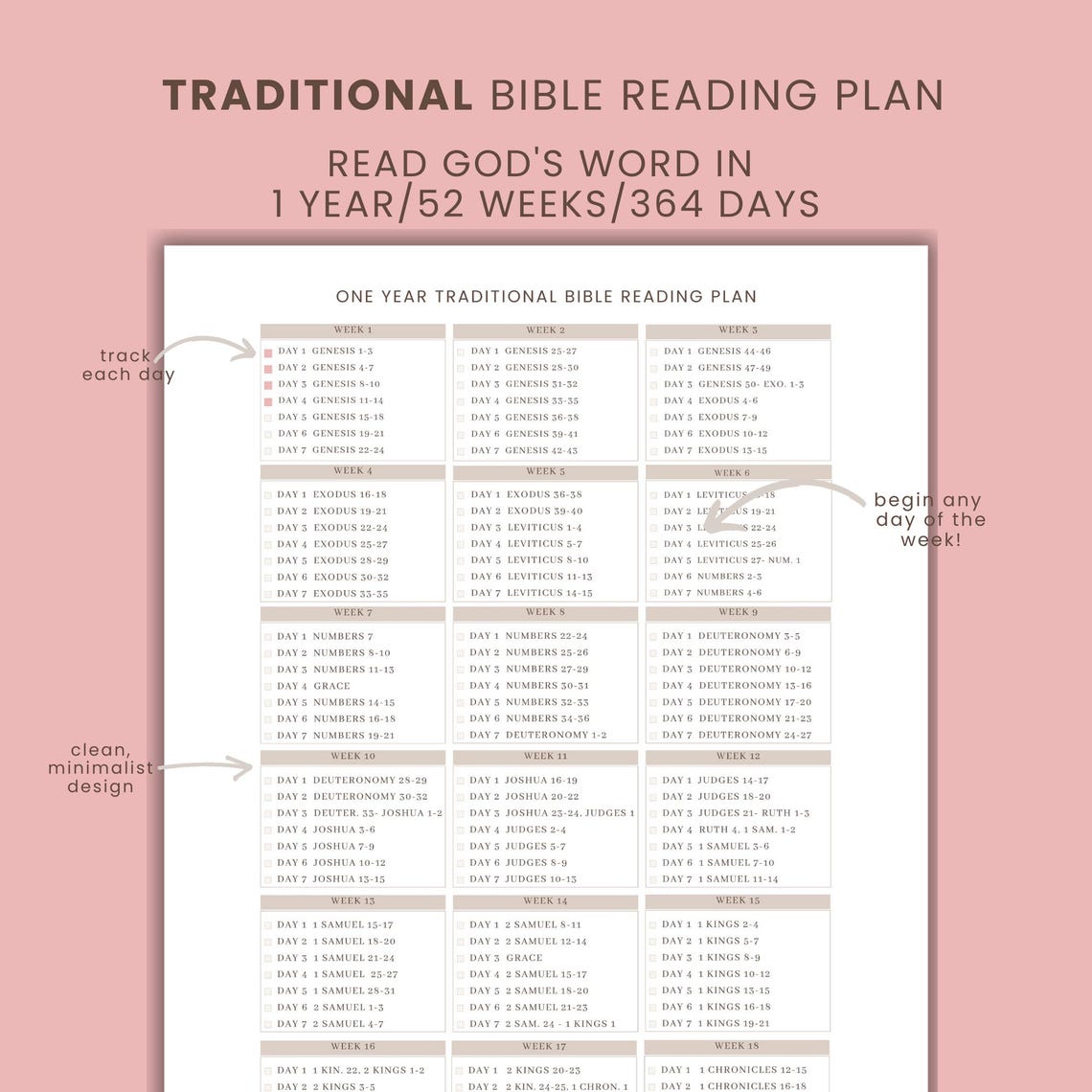 Bible in One Year Reading Plan| Traditional Bible Reading Plan| Bible ...