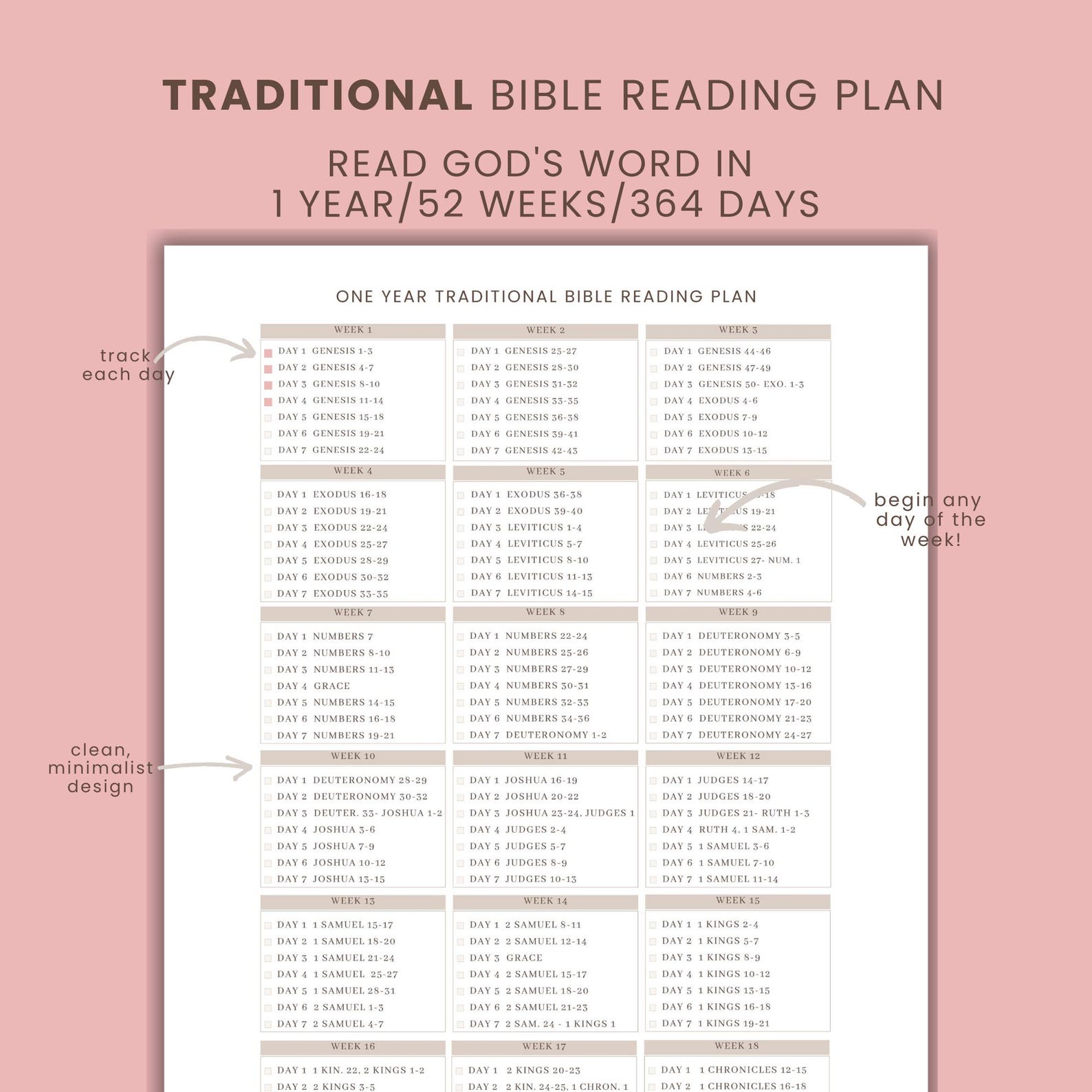 Bible in One Year Reading Plan| Traditional Bible Reading Plan| Bible ...