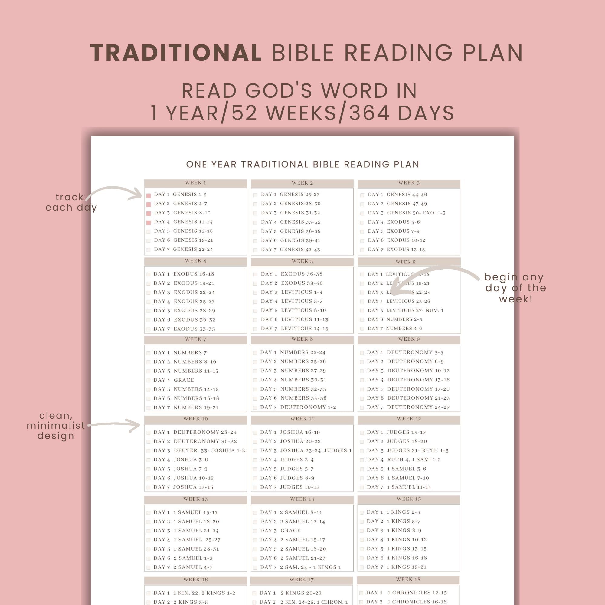 Bible in One Year Reading Plan| Traditional Bible Reading Plan| Bible ...