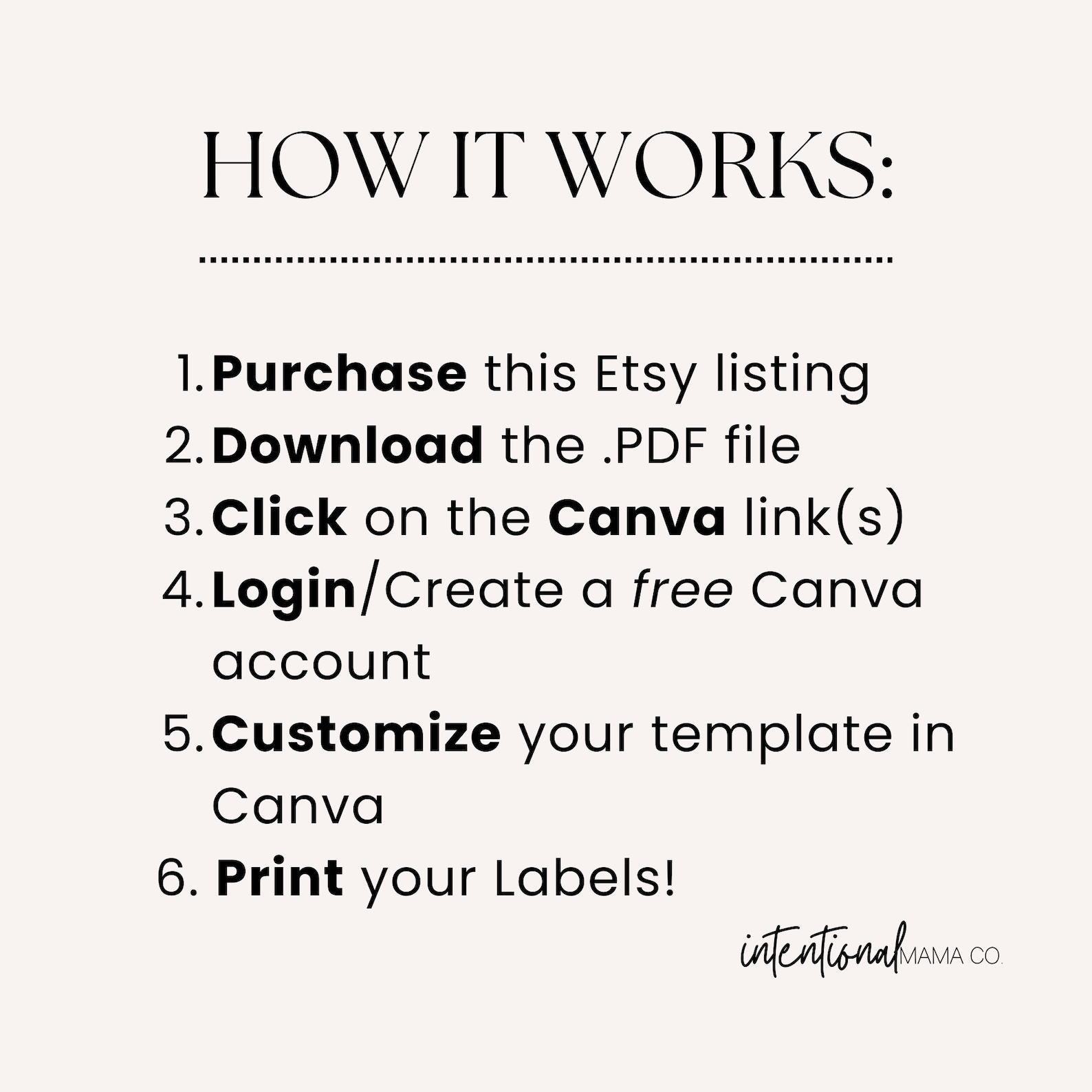 Editable Spice Jar Label Template| Minimalist Herbs and Spices Labels ...