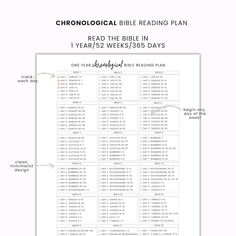 One Year Chronological Bible Reading Plan Bible Reading Tracker Bible ...
