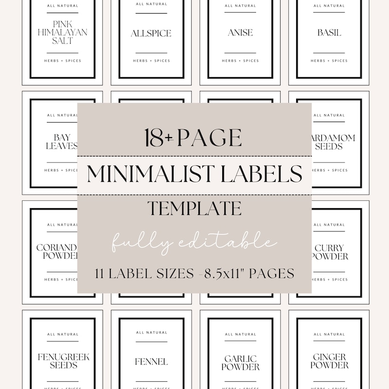 Editable Labels - Etsy