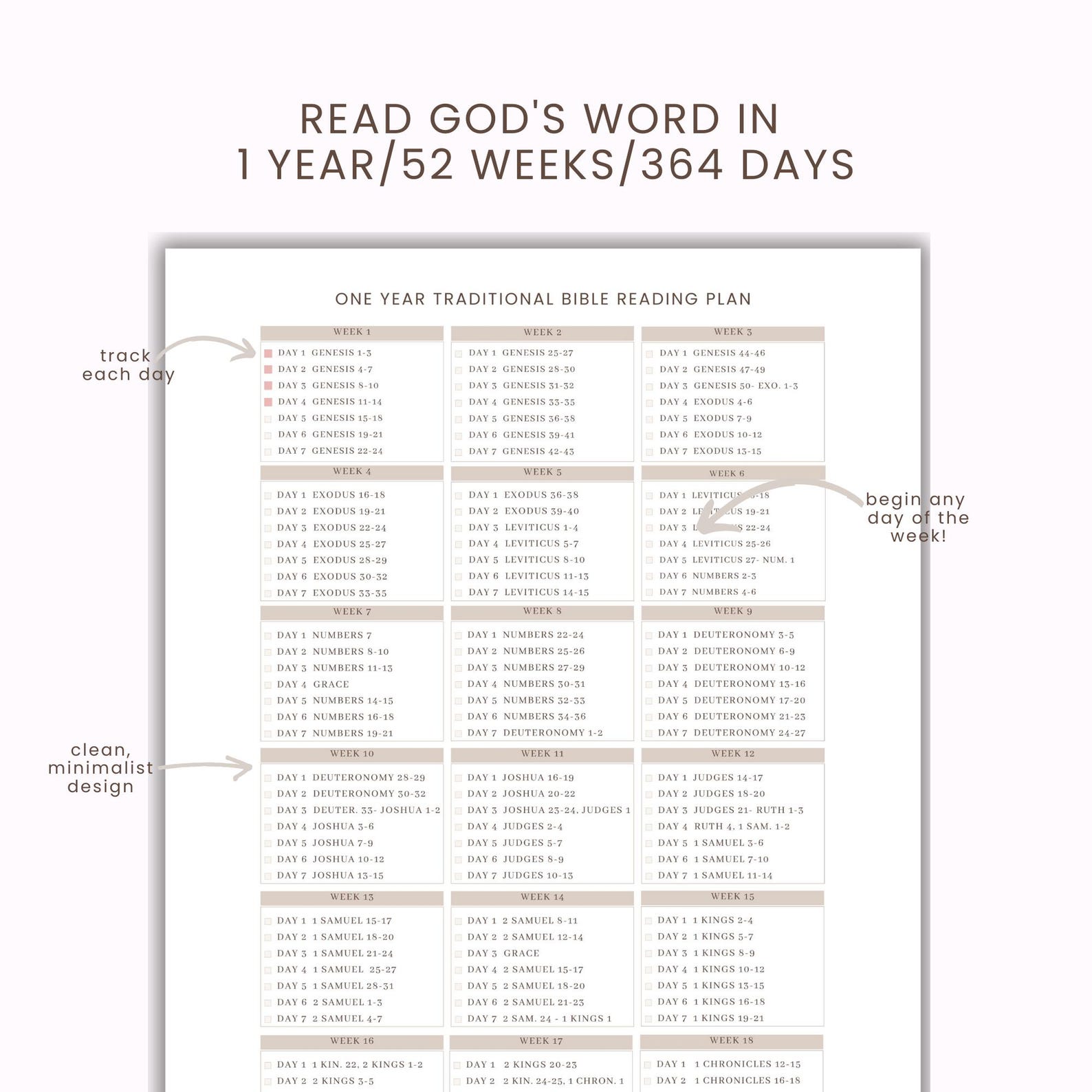 Bible in One Year Reading Plan| Traditional Bible Reading Plan| Bible ...