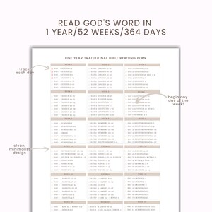 One Year Bible Reading Plan: Traditional Tracker (printable Download ...
