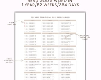 Printable Bible Reading Plan - Etsy UK