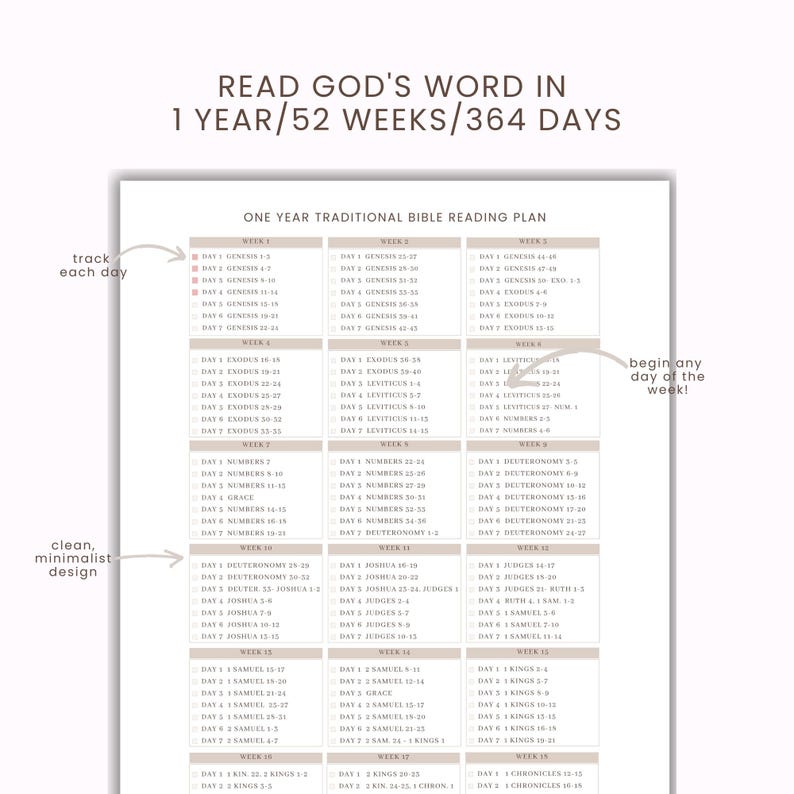 Bible in One Year Reading Plan| Traditional Bible Reading Plan| Bible ...