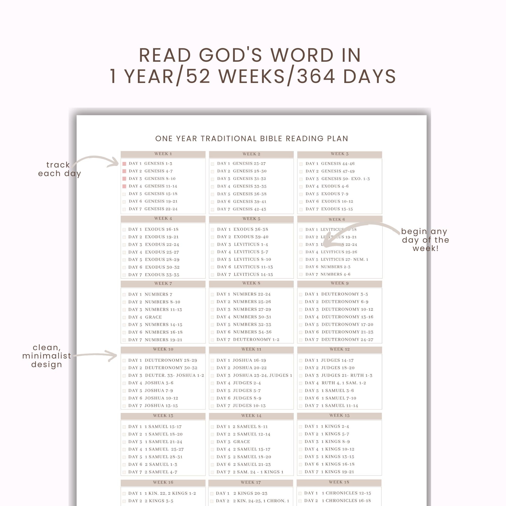 Bible in One Year Reading Plan| Traditional Bible Reading Plan| Bible ...