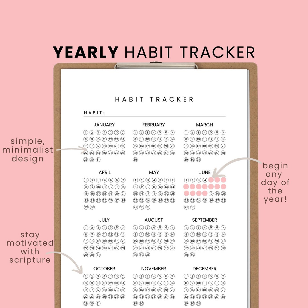 Yearly Habit Tracker Template 365 Day Habit Tracker Routine Tracker US ...