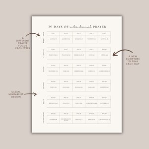 Daily Prayer Calendar Printable| 30 Day Prayer Challenge| Intentional ...