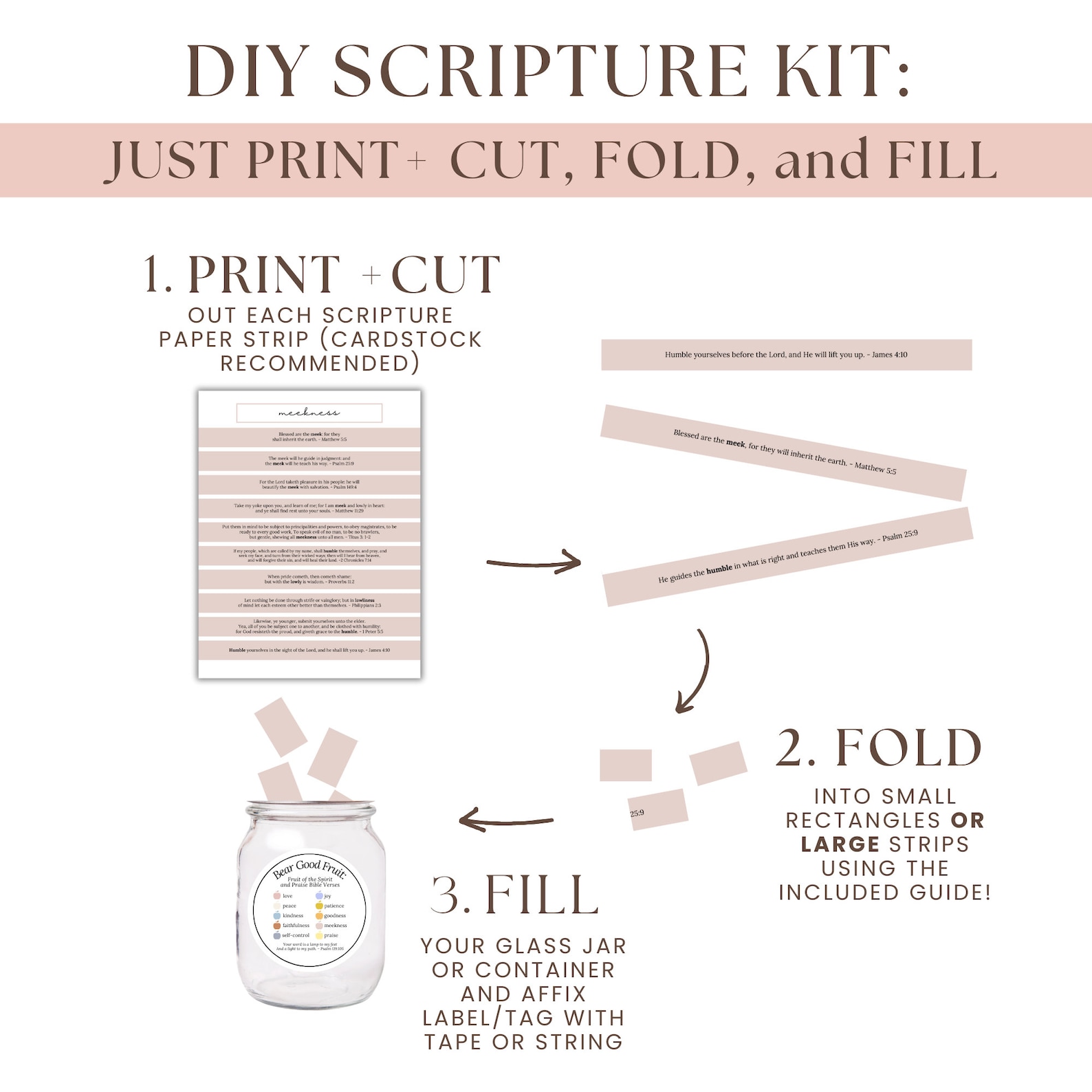 Scripture Jar Kit KJV Version| DIY Bible Verses Jar Printable With ...