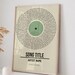 Custom Vinyl Lyrics Printing, Personalized Music Poster, Customizable ...
