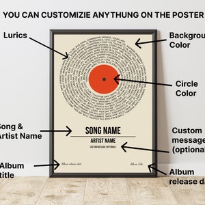 Custom Song Lyrics Print - Personalized Music Poster, Favorite Song ...
