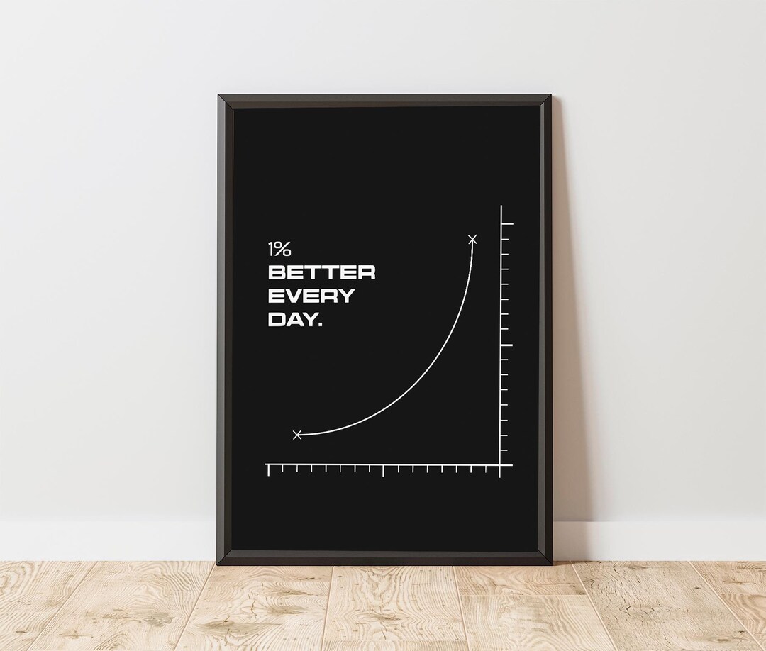 1% Better Every Day Motivational Poster, Wall Art, Discipline, Home ...