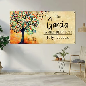 Family Reunion Banner, Personalized Vinyl Banner, Customizable Event ...